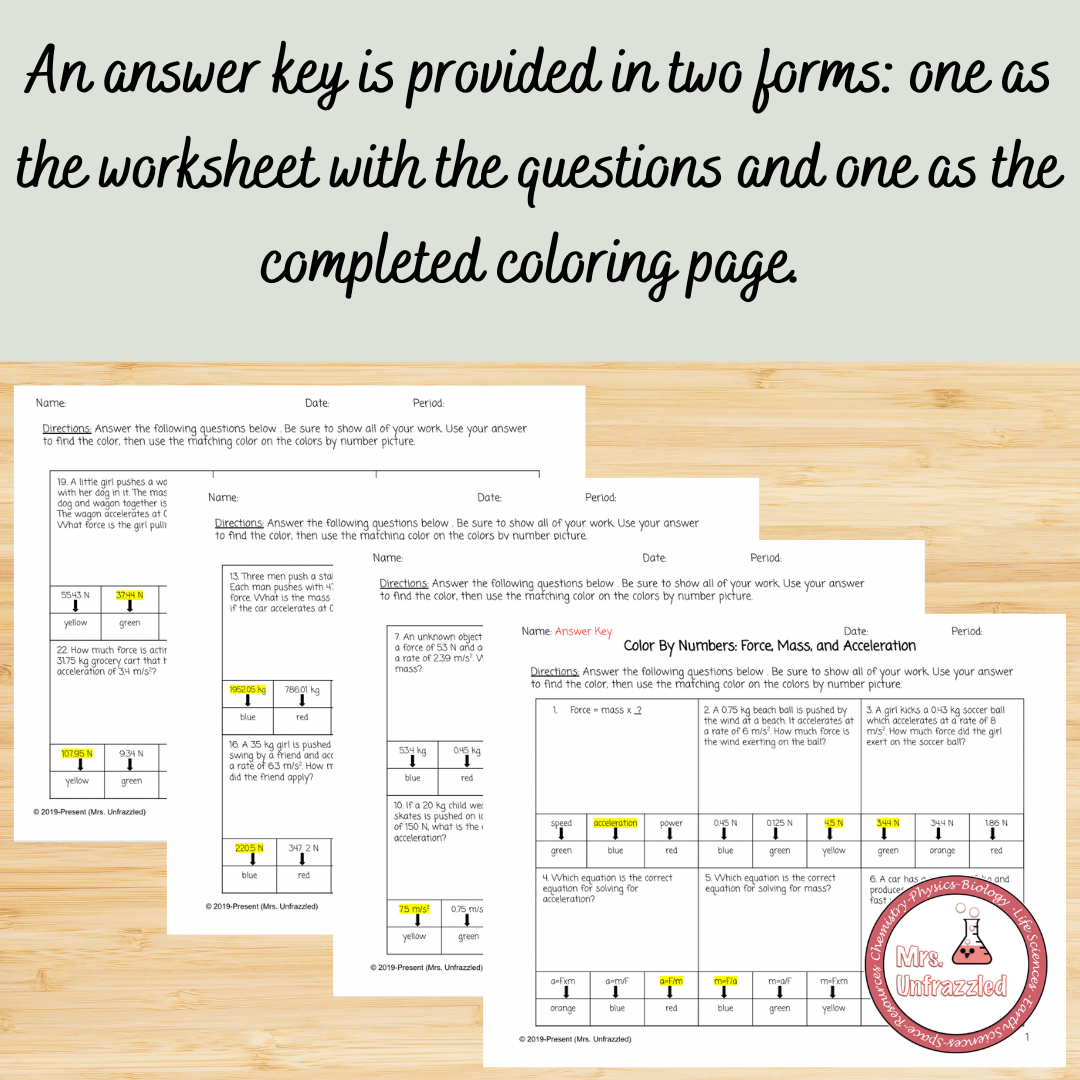 Color By Numbers- Newton's 2nd law- force, mass, and acceleration ...