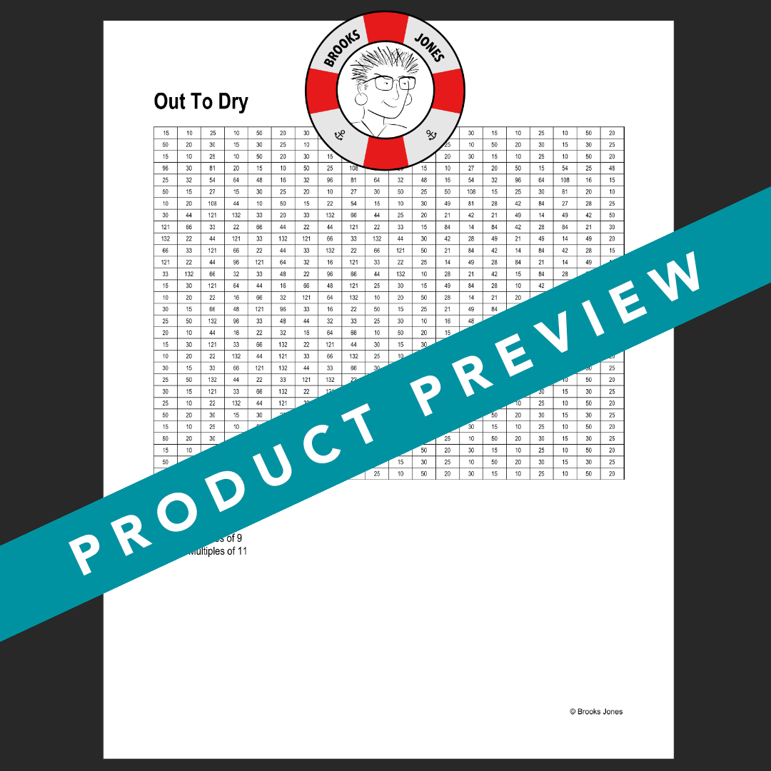 Math Grid Coloring Activity for Grade 3- Multiplication Facts - Classful