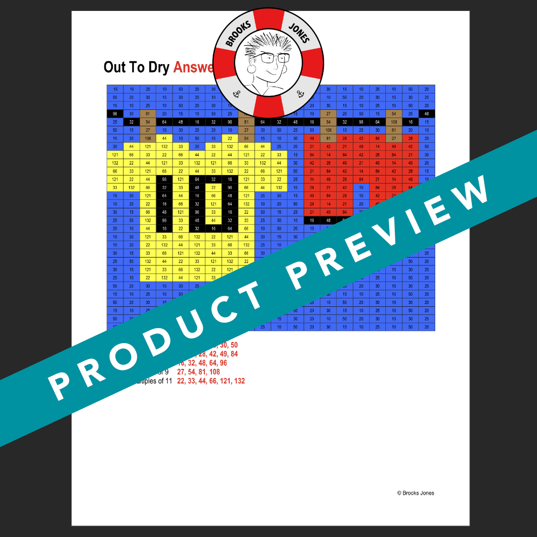 Math Grid Coloring Activity for Grade 3- Multiplication Facts - Classful