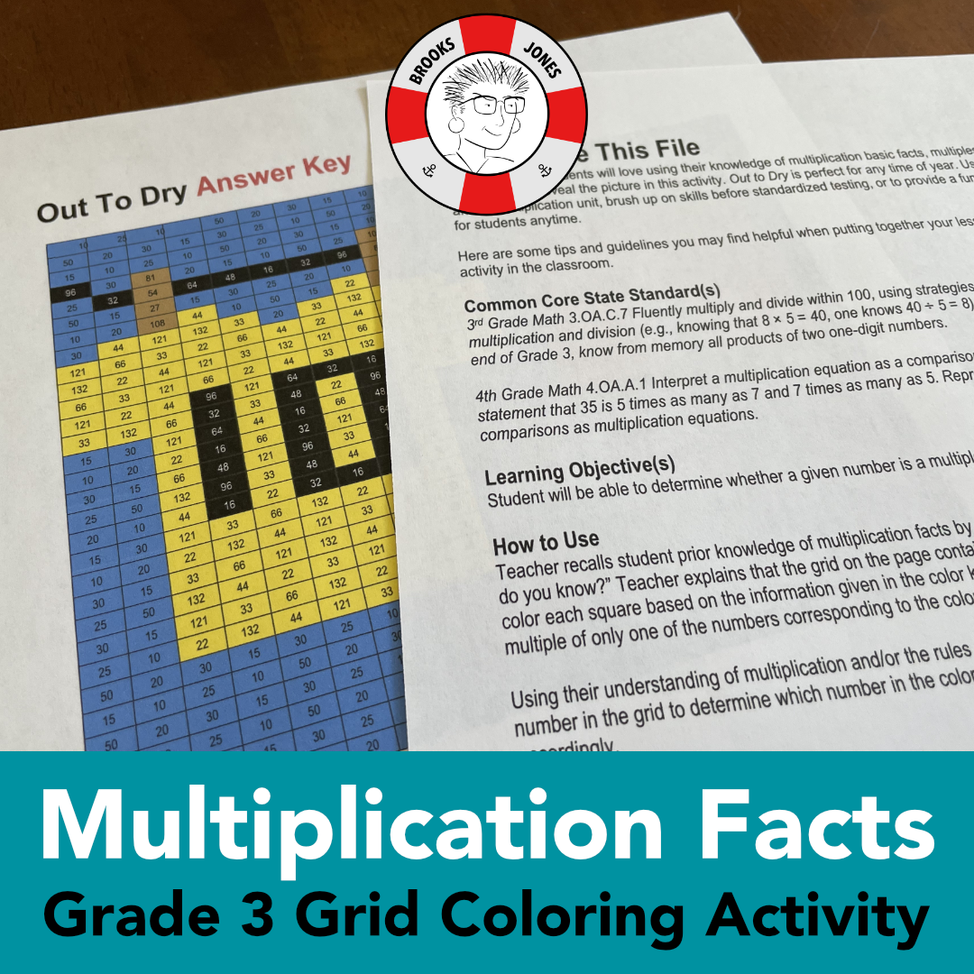 Math Grid Coloring Activity for Grade 3- Multiplication Facts - Classful