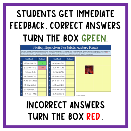 Using Slope Formula Activity Digital Pixel Art Mystery Puzzle - Classful