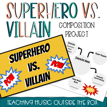 Beginner Music Theory Worksheets and Lessons - Classful