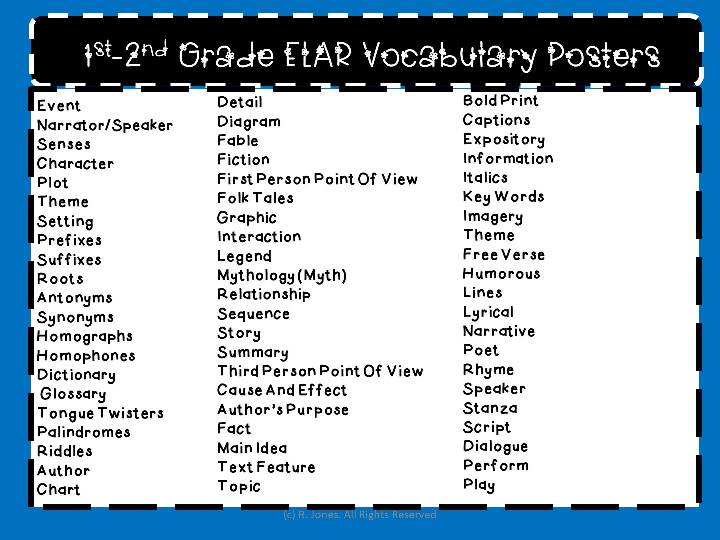 Word Wall Vocabulary Posters for ELAR Read/Write | 1st-2nd Grade | 191 ...