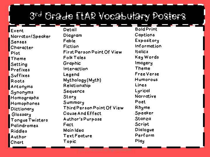 Word Wall Vocabulary Posters for 3rd Grade Reading/ Writing Units | 117 ...