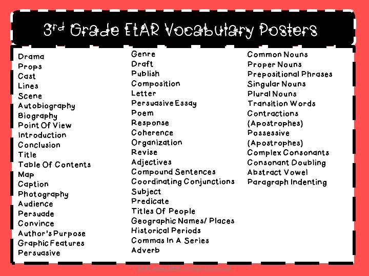 Word Wall Vocabulary Posters for 3rd Grade Reading/ Writing Units | 117 ...