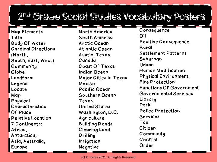 Word Wall Vocabulary Posters for Social Studies | 2nd Grade | 153 Words ...