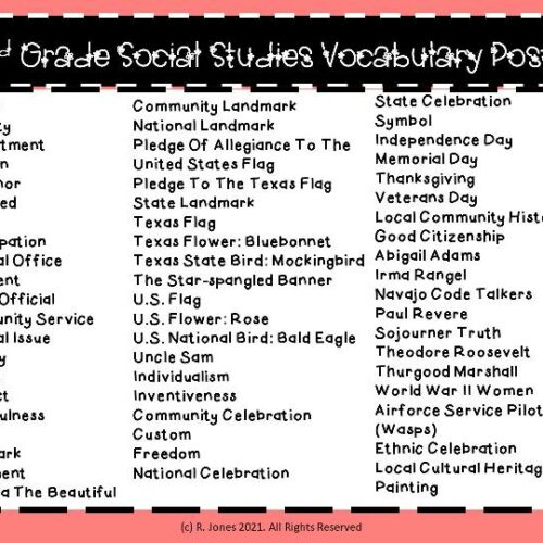 Word Wall Vocabulary Posters for Social Studies | 2nd Grade | 153 Words ...