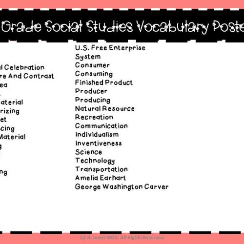 Word Wall Vocabulary Posters for Social Studies | 2nd Grade | 153 Words ...