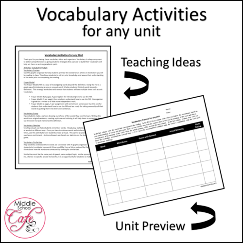 Vocabulary Activities For Any Unit - Classful