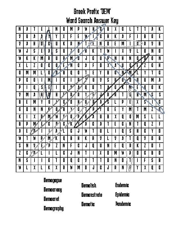 Greek and Latin Roots and Prefixes Word Searches - Classful