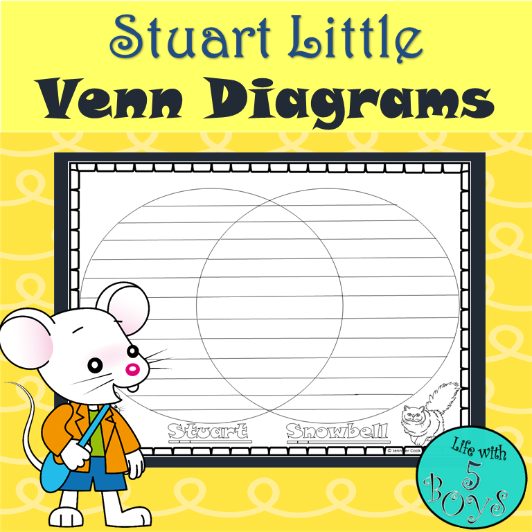 Stuart Little Activity Compare Characters - Classful