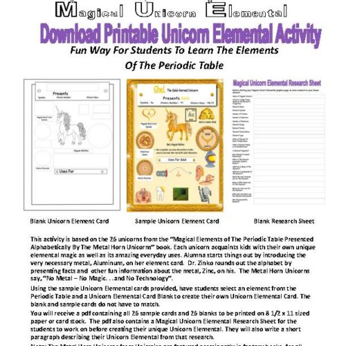 Create Your Own Unicorn Periodic Table Elemental Activity - Classful