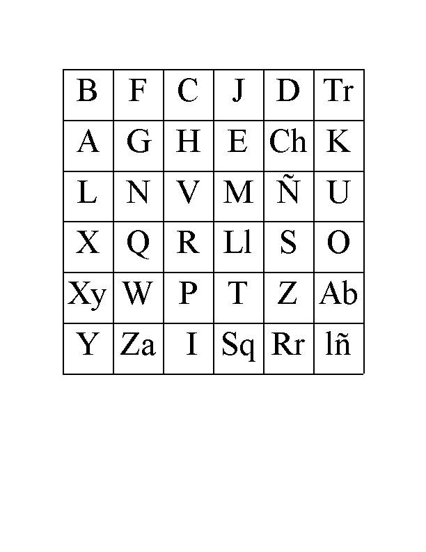 Printable Spanish Alphabet Chart Spanish Alphabet Bingo Classful