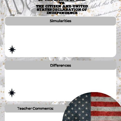 The French Declaration of the Rights of Man Vs. The Citizen and United ...