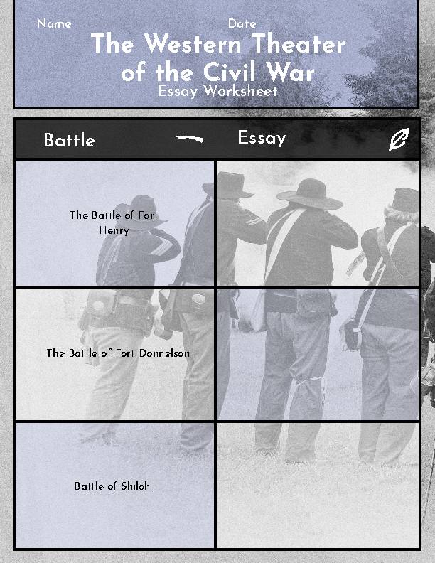 Western Theater of the Civil War Worksheet - Classful