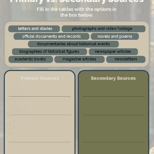 Primary Vs. Secondary Sources Worksheet - Classful
