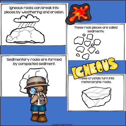 Rock Cycle Mini Book for Early Readers- Rock and Minerals - Classful