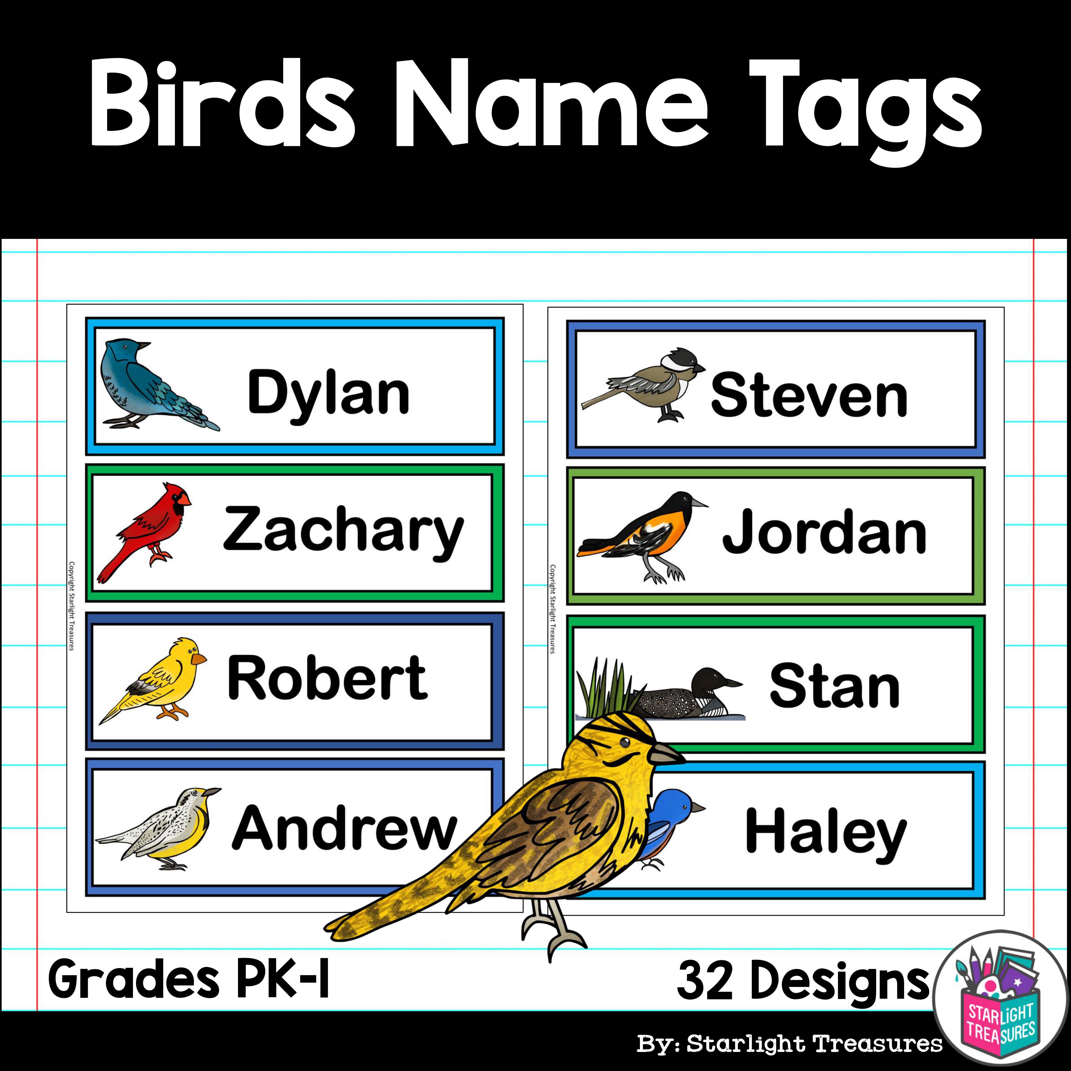 Birds Desk Name Tags - Editable Name Tags - Classful