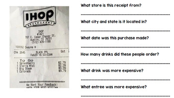 Life Skills - Receipts - Special Education - Math - Shopping - Money ...