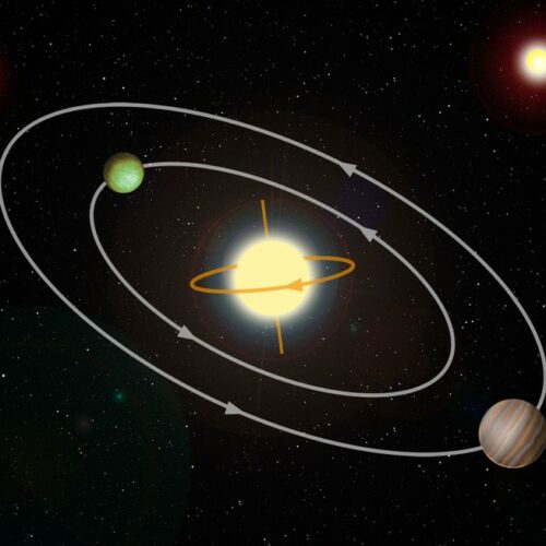 Foss Science Next Generation Planetary Science Guided Reading ...