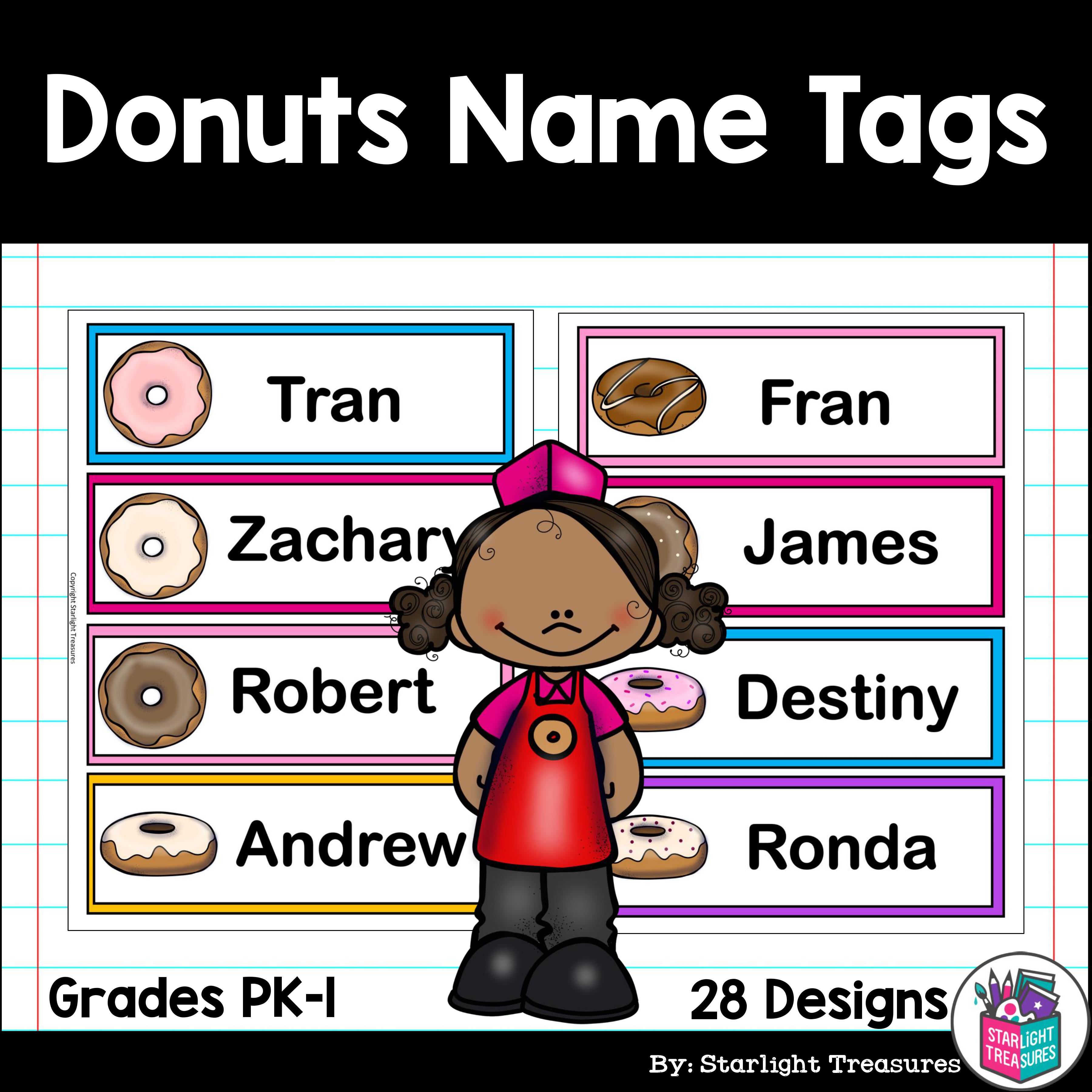 Donuts Desk Name Tags - Editable - Classful