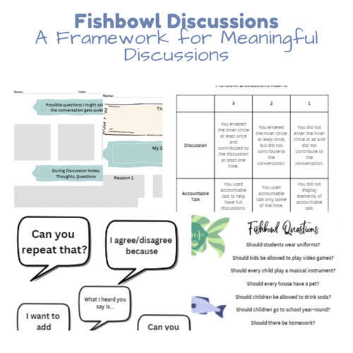 Classroom Conversations and Discussions Protocol- Fishbowl Discussions ...
