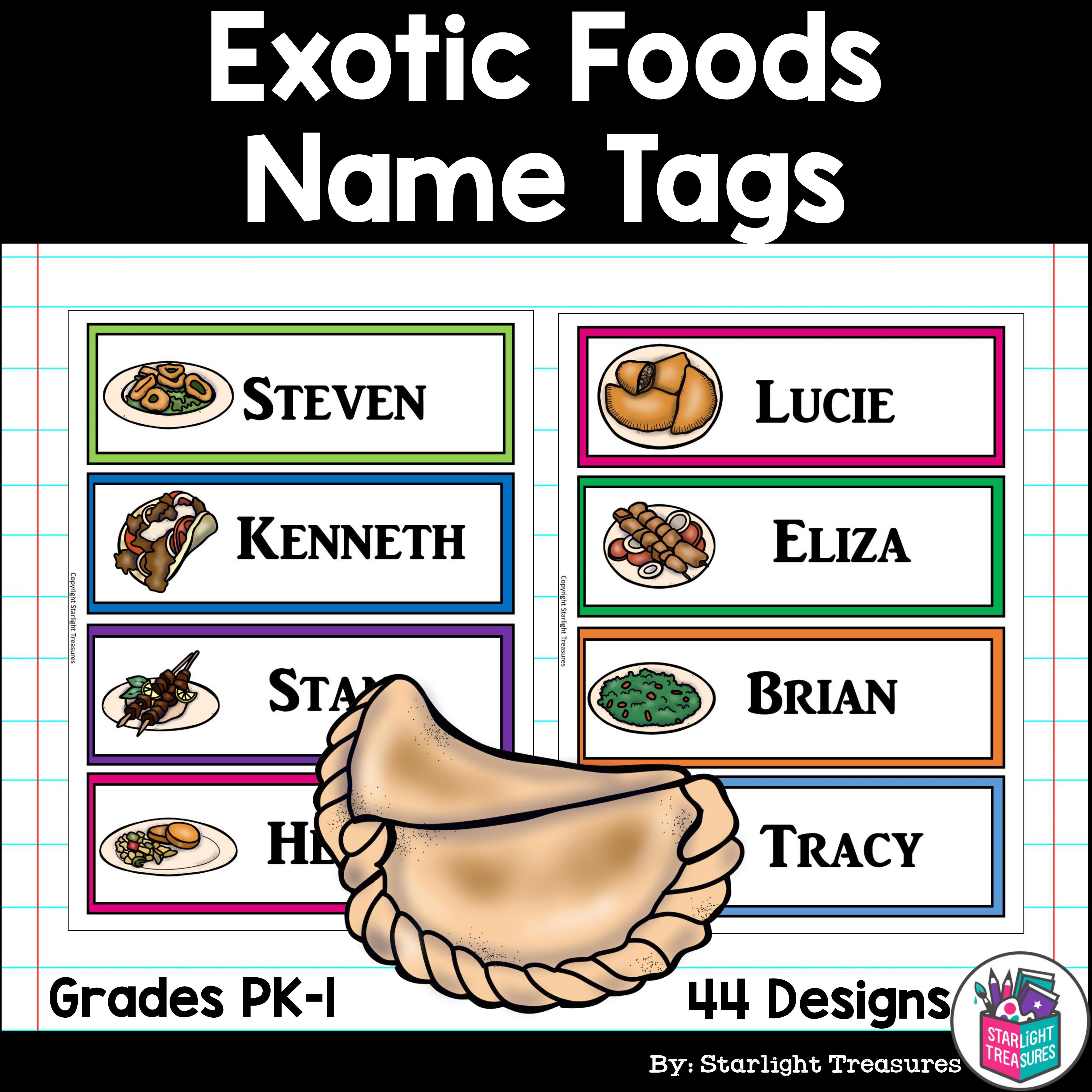 Exotic Foods Desk Name Tags - Editable - Classful