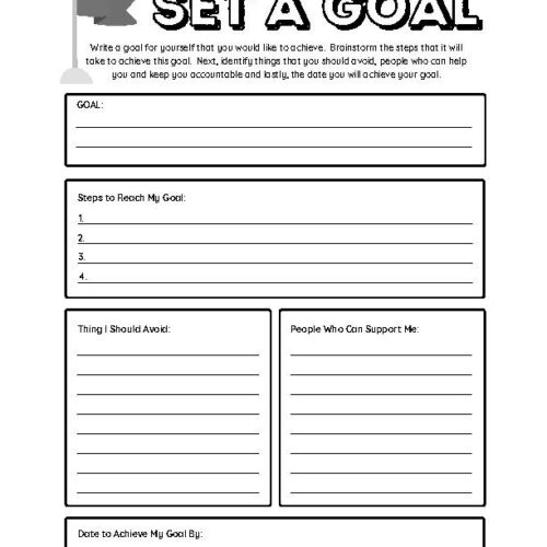GOAL SETTING Worksheet Bundle | S.M.A.R.T Goals, Habit Tracker & Goal ...