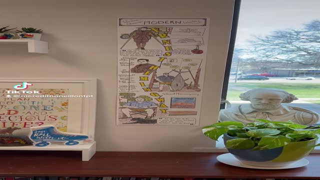 Ernest Hemingway Poster- Collaborative Group Activity for Literature ...