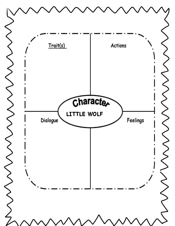 THE WOLF WHO CRIED BOY by Bob Hartman- READING LESSONS & ACTIVITIES ...