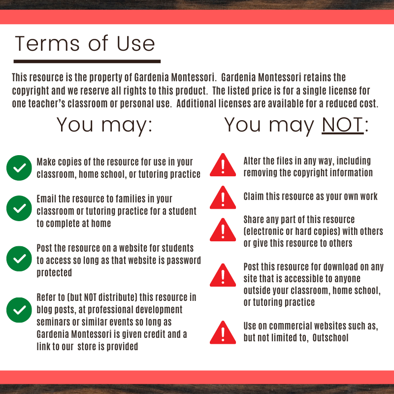 Edible Flowering Plants Cards Booklets Montessori Botany Plant Kingdom ...
