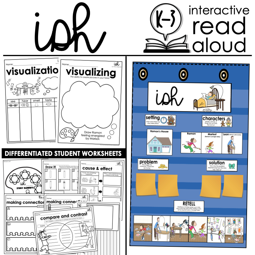 Ish by Peter Reynolds Interactive Read Aloud Activities | Reading ...