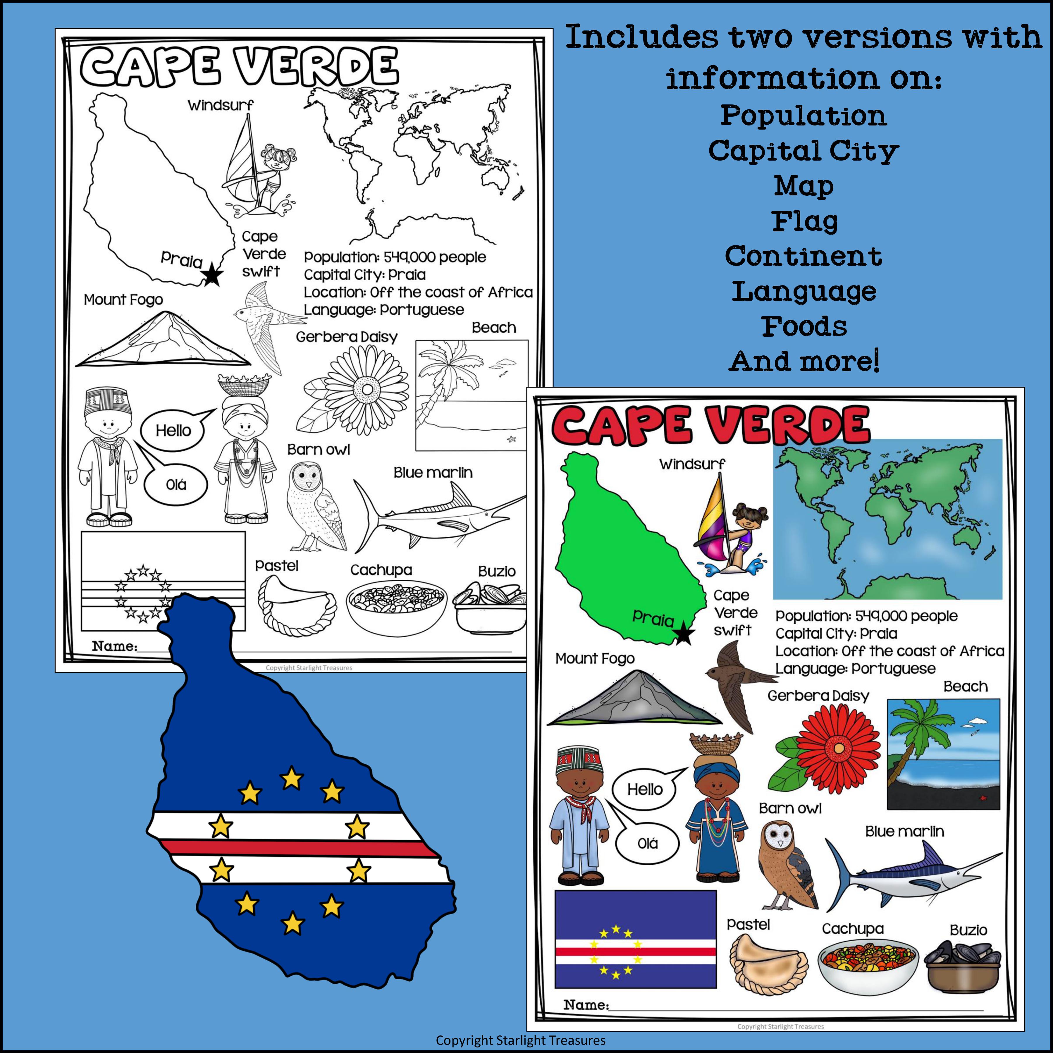 Cape Verde Fact Sheet for Early Readers - Classful