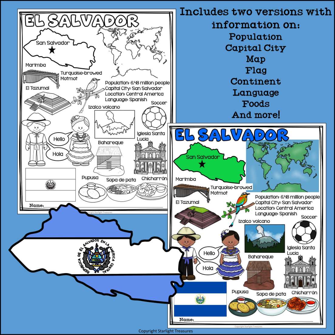 El Salvador Fact Sheet for Early Readers - Classful