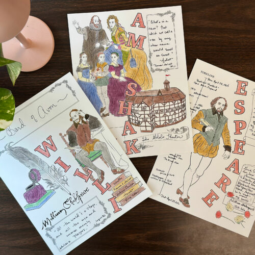 William Shakespeare Collaborative Poster- Group or Individual Research ...