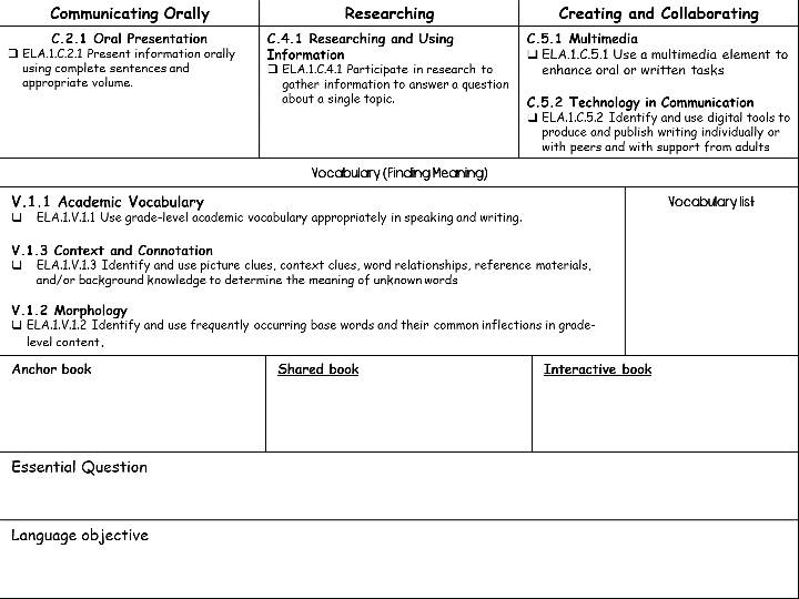 First Grade English Language Arts Lesson Plan Template - Classful