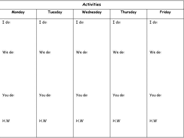 First Grade English Language Arts Lesson Plan Template - Classful