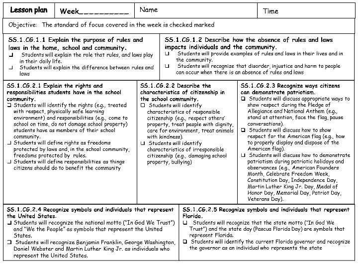 First Grade Social Studies Lesson Plan Template - Classful