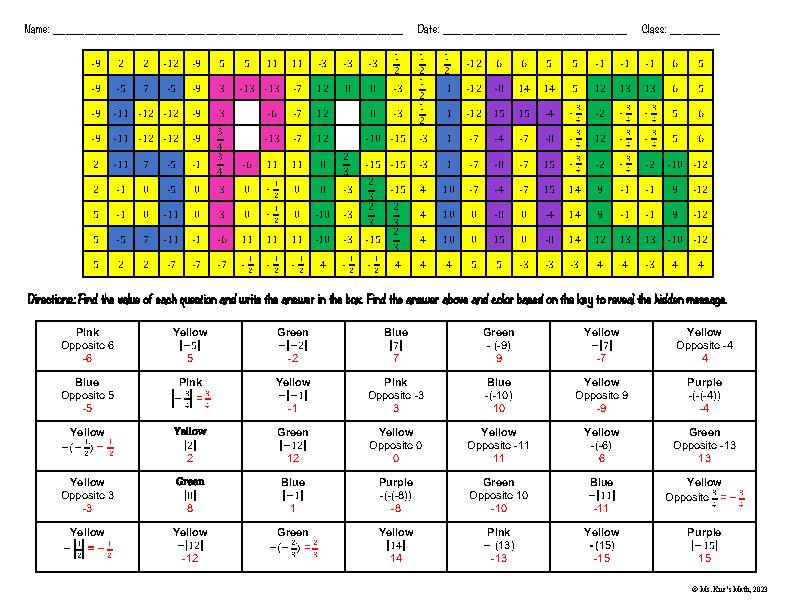 Spring Break Grade 6 Integers Mystery Picture Worksheets - Classful