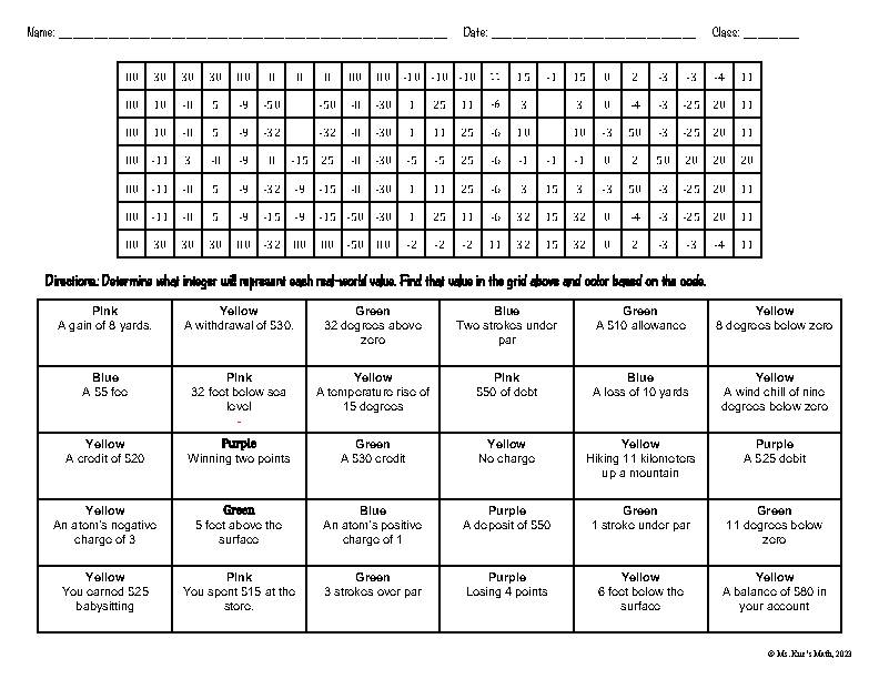 Spring Break Grade 6 Integers Mystery Picture Worksheets - Classful