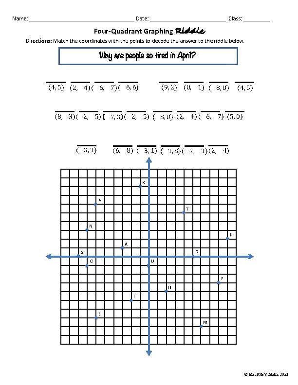 Four Quadrant Graphing Coordinate Plane Riddle Worksheet - Classful