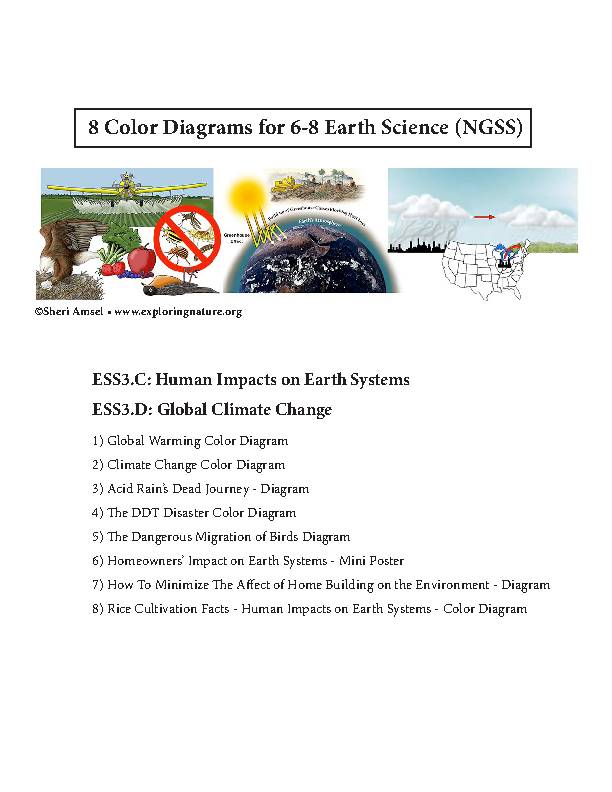 63 Color Diagrams Illustrating Next Generation Science Standards (NGSS ...