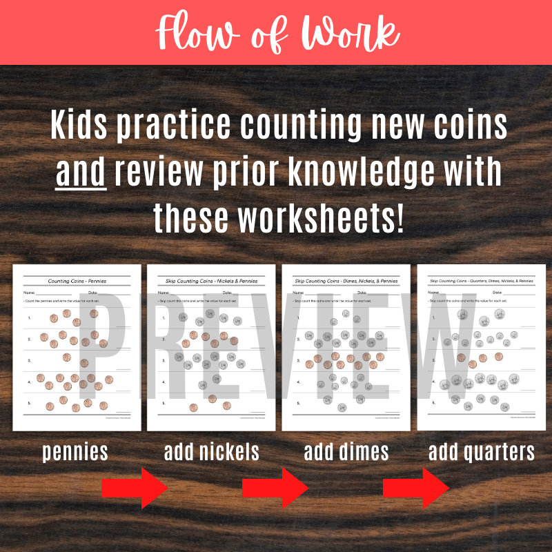 Skip Counting Coins Worksheets - Montessori Money Counting Worksheets ...