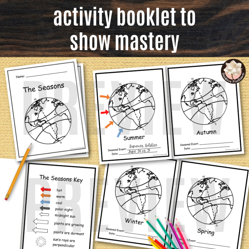 Interactive Earth Orbit Seasons
