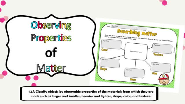 Properties of matter in Google Slides™ - Classful