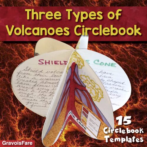 Types of Volcanoes Activity (Natural Disasters Unit) Cinder Cone ...