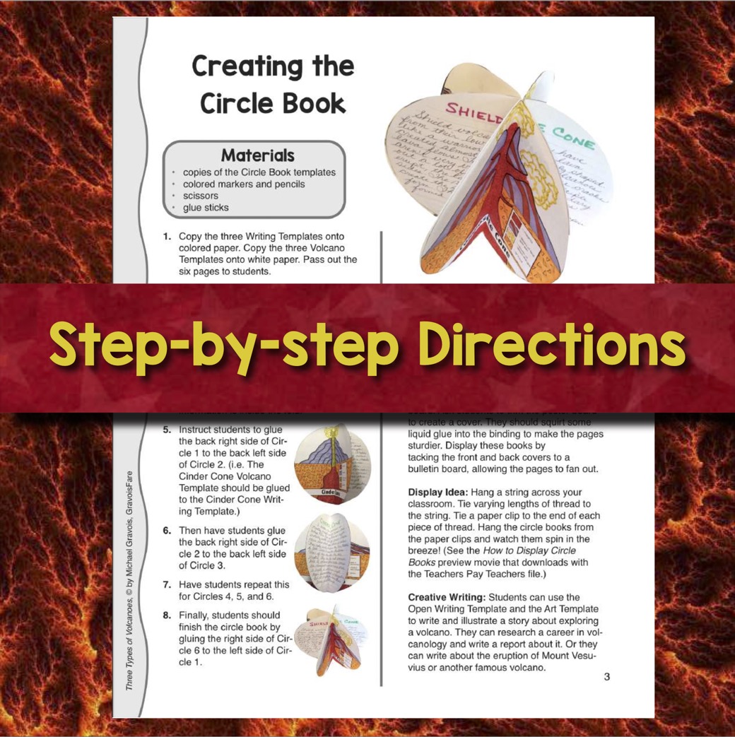 Types of Volcanoes Activity (Natural Disasters Unit) Cinder Cone ...