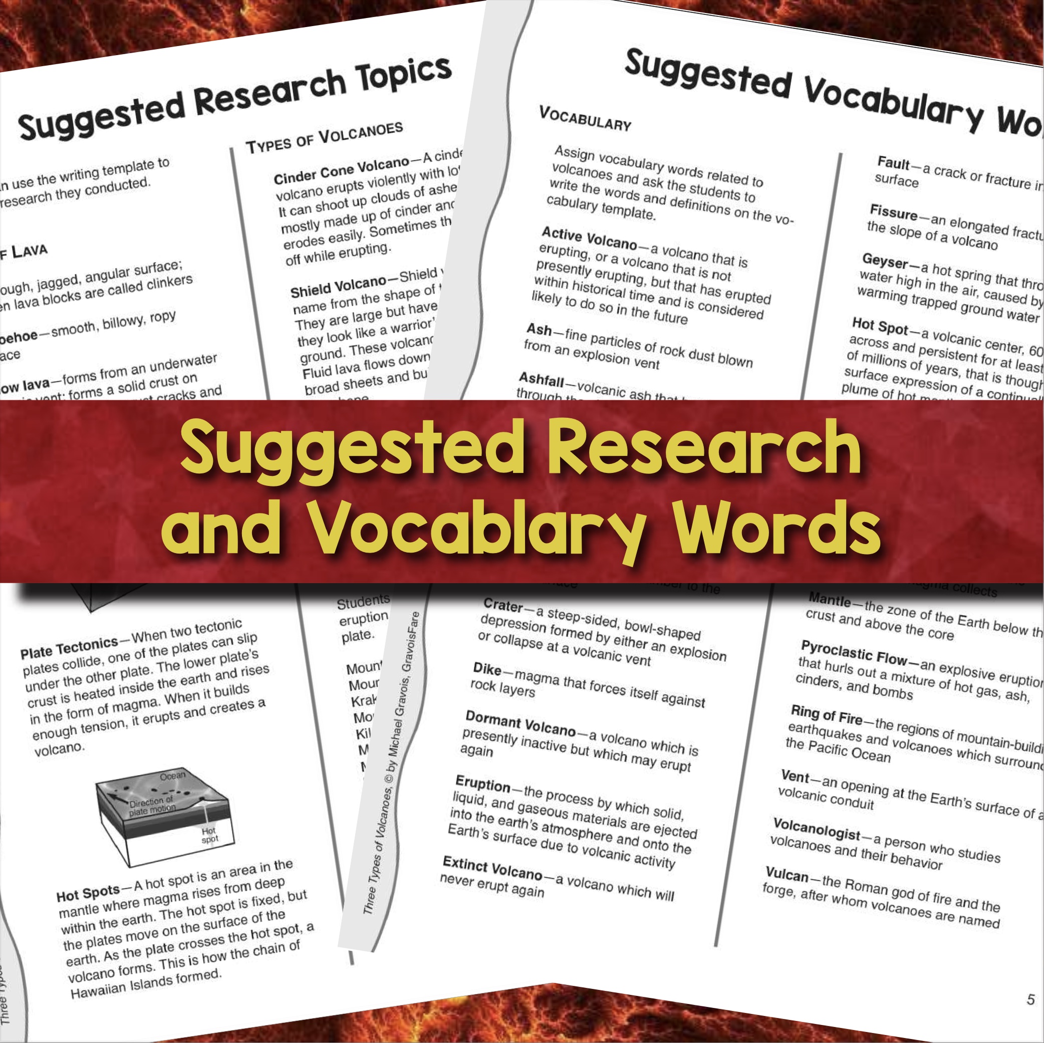 Types of Volcanoes Activity (Natural Disasters Unit) Cinder Cone ...