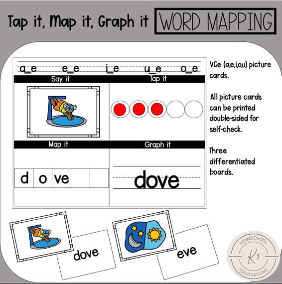 Silent E; VCe; Tap it, Map it, Graph it|Word Mapping - Classful