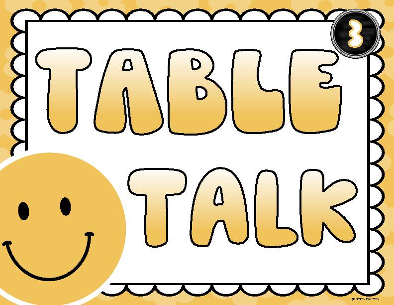 Voice Level Chart Posters Classroom Management Groovy Retro Vibes Theme ...